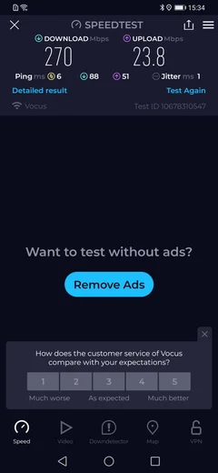 Dodo NBN Internet reviews | ProductReview.com.au