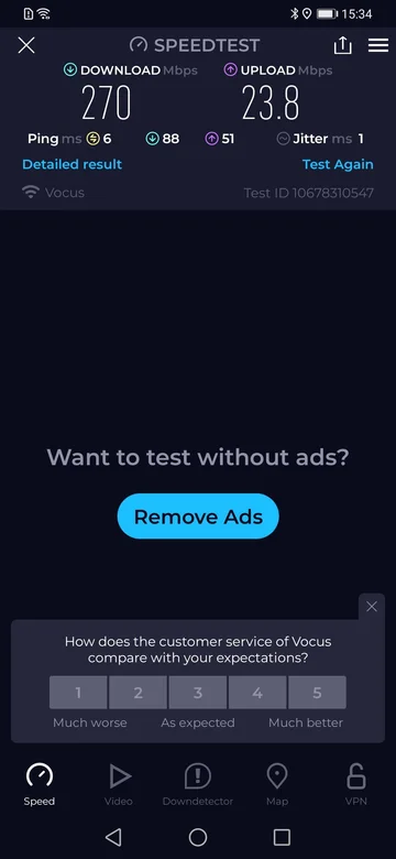 Dodo NBN Internet reviews | ProductReview.com.au