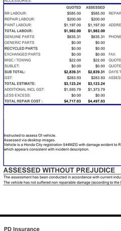 PD Car Insurance reviews | ProductReview.com.au