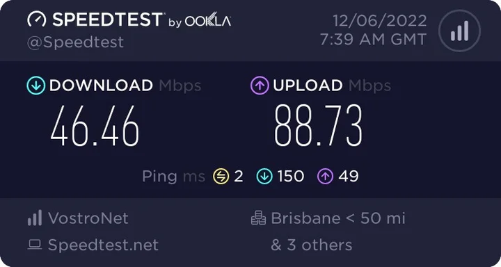 VostroNet reviews | ProductReview.com.au