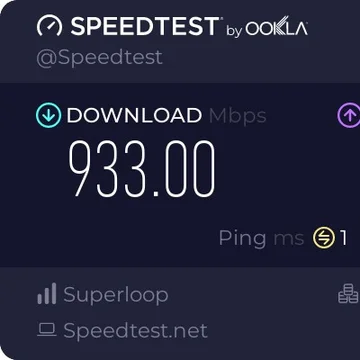 Superloop reviews | ProductReview.com.au