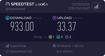 Superloop reviews | ProductReview.com.au