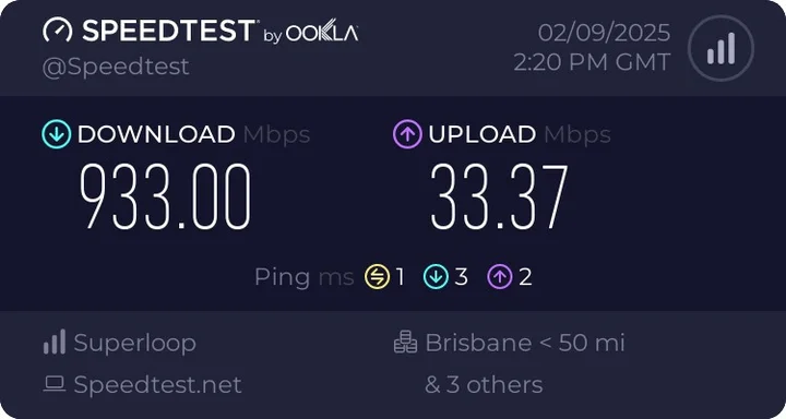 Superloop NBN reviews | ProductReview.com.au