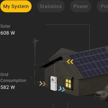 Alpha ESS reviews | ProductReview.com.au