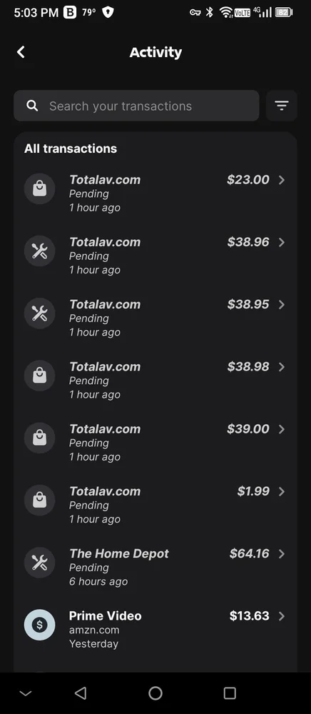 Total AV reviews | ProductReview.com.au