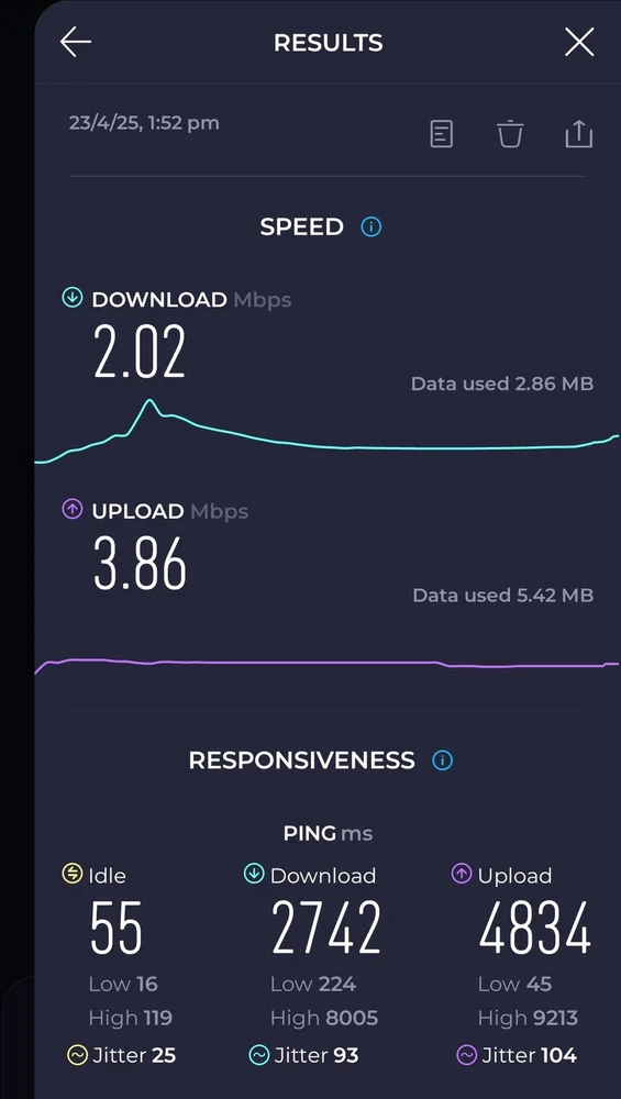 Superloop reviews | ProductReview.com.au