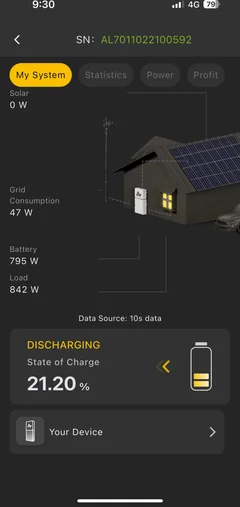 Alpha ESS reviews | ProductReview.com.au