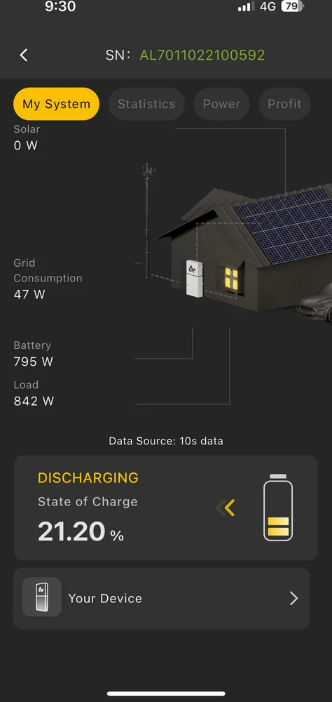 Alpha ESS reviews | ProductReview.com.au