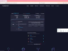 iiNet reviews | ProductReview.com.au