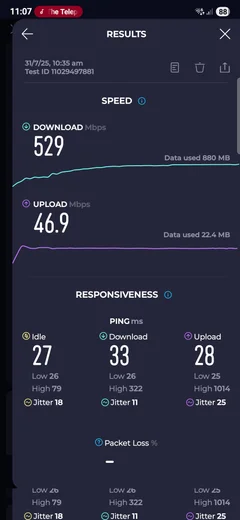 Best Mobile Phone Service Providers in 2026 as reviewed by Australian ...