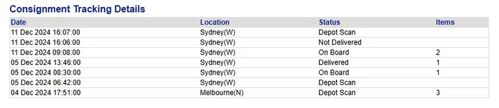 Direct Freight Express reviews | ProductReview.com.au