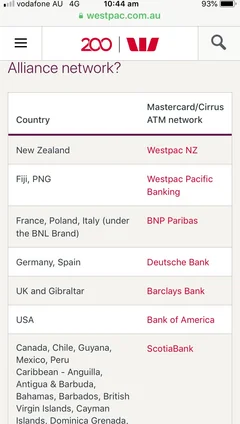 Westpac Global Currency Card reviews | ProductReview.com.au