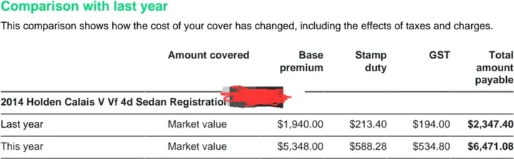 Bingle reviews | ProductReview.com.au