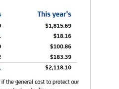 NRMA Car Insurance reviews | ProductReview.com.au