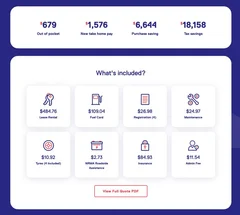 Easifleet reviews | ProductReview.com.au