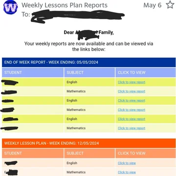 Kinetic Education reviews | ProductReview.com.au