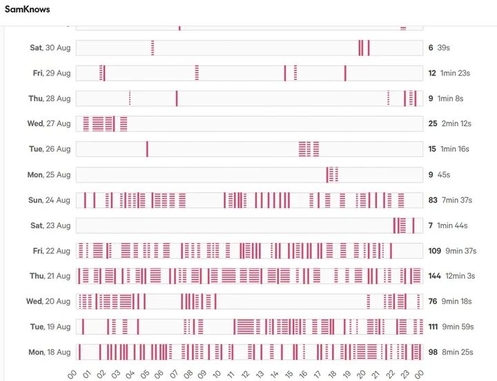 Origin Internet reviews | ProductReview.com.au