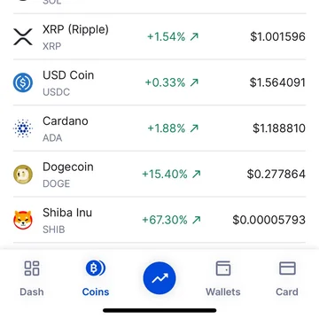 CoinSpot reviews | ProductReview.com.au