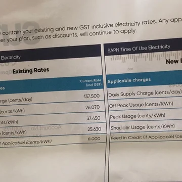 Sumo Energy reviews | ProductReview.com.au