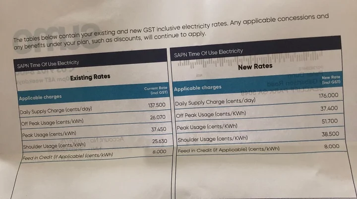 Sumo Energy reviews | ProductReview.com.au