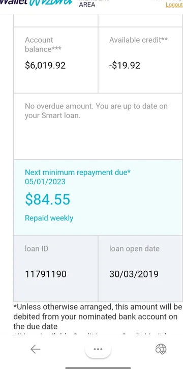 Wallet Wizard reviews | ProductReview.com.au