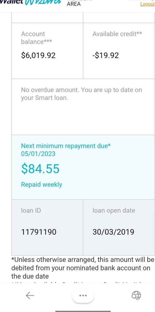 Wallet Wizard reviews | ProductReview.com.au