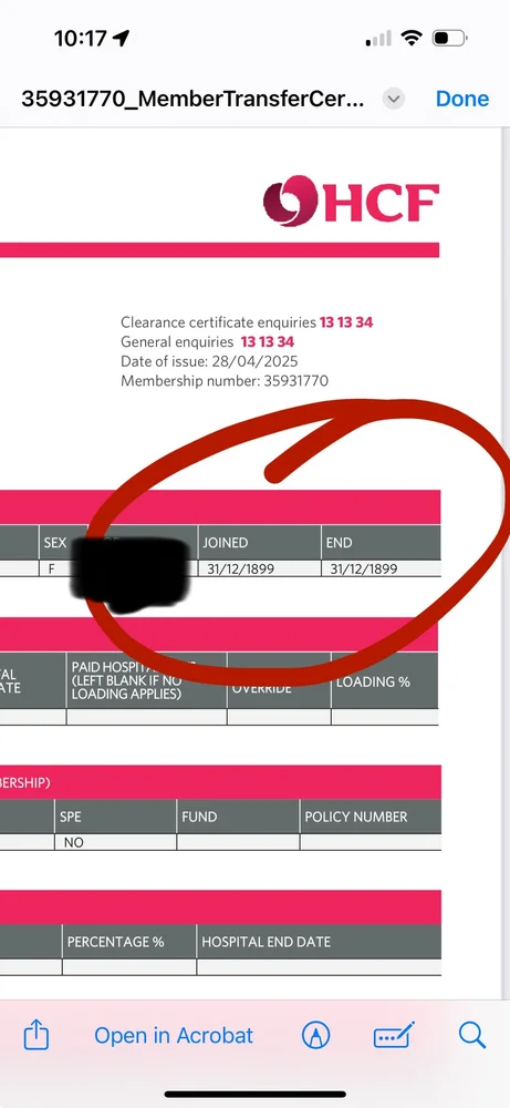 HCF Health Insurance reviews | ProductReview.com.au