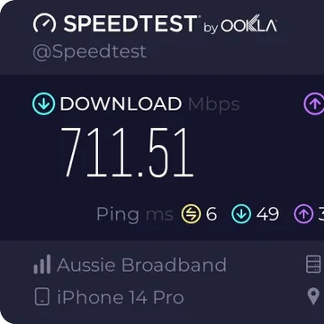 Aussie Broadband reviews | ProductReview.com.au