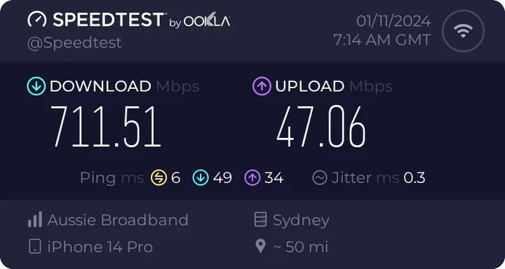 Aussie Broadband reviews | ProductReview.com.au