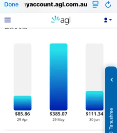 AGL Energy reviews | ProductReview.com.au