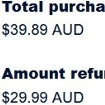 Pushys Online Store reviews | ProductReview.com.au