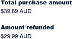 Pushys reviews | ProductReview.com.au