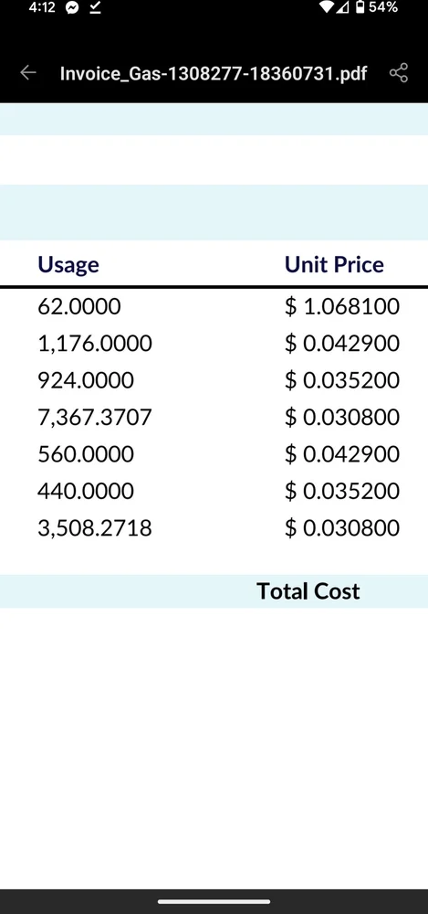 Momentum Energy reviews | ProductReview.com.au