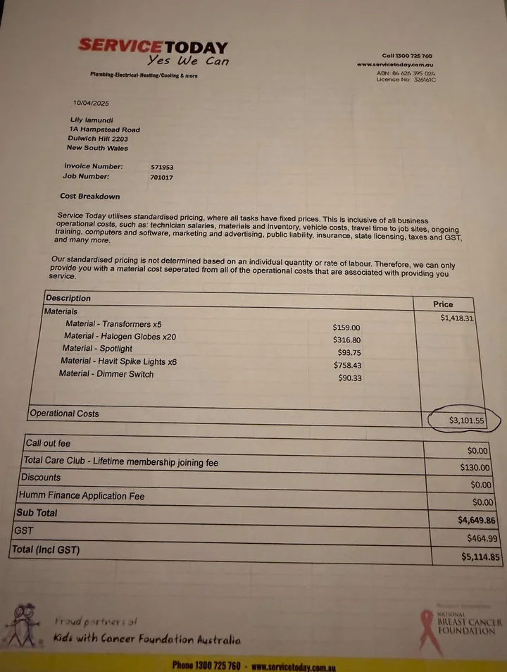 Service Today reviews | ProductReview.com.au