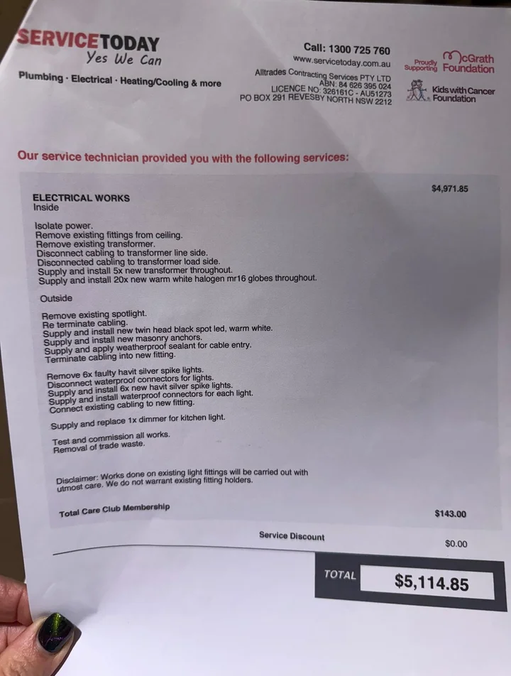 Service Today reviews | ProductReview.com.au