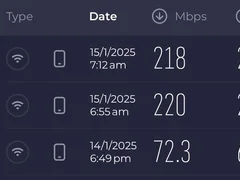 TPG Broadband 5G Home Broadband reviews | ProductReview.com.au