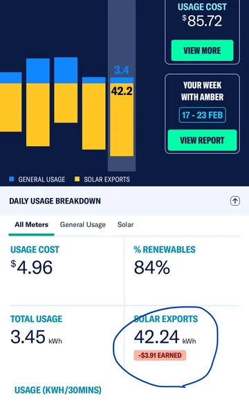 Amber Electric reviews | ProductReview.com.au