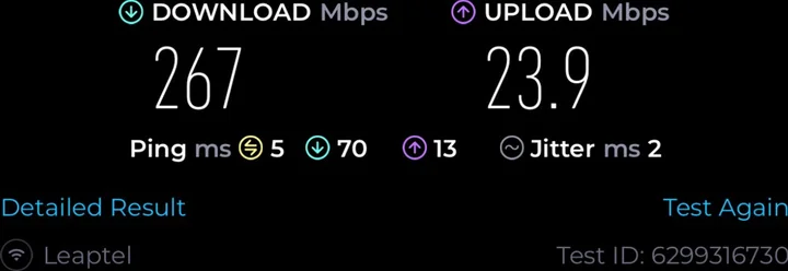 Leaptel reviews | ProductReview.com.au