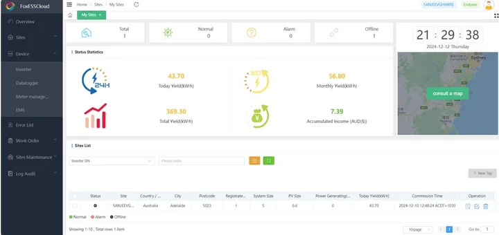 Arise Solar reviews | ProductReview.com.au