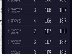 TPG Broadband NBN reviews | ProductReview.com.au