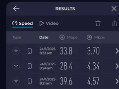 Kogan Internet reviews | ProductReview.com.au