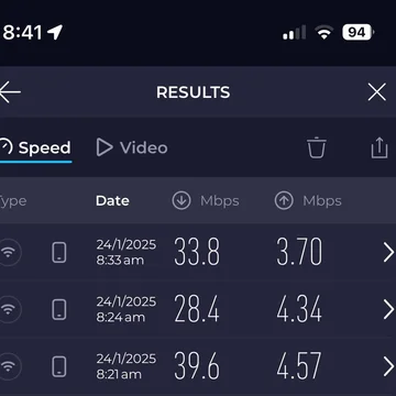 Kogan Internet reviews | ProductReview.com.au