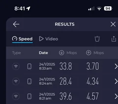 Kogan Internet reviews | ProductReview.com.au