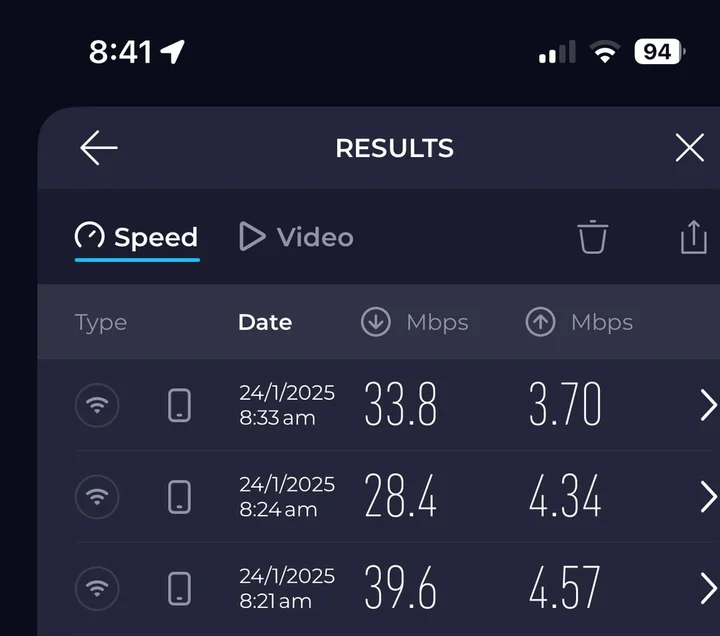 Kogan Internet reviews | ProductReview.com.au