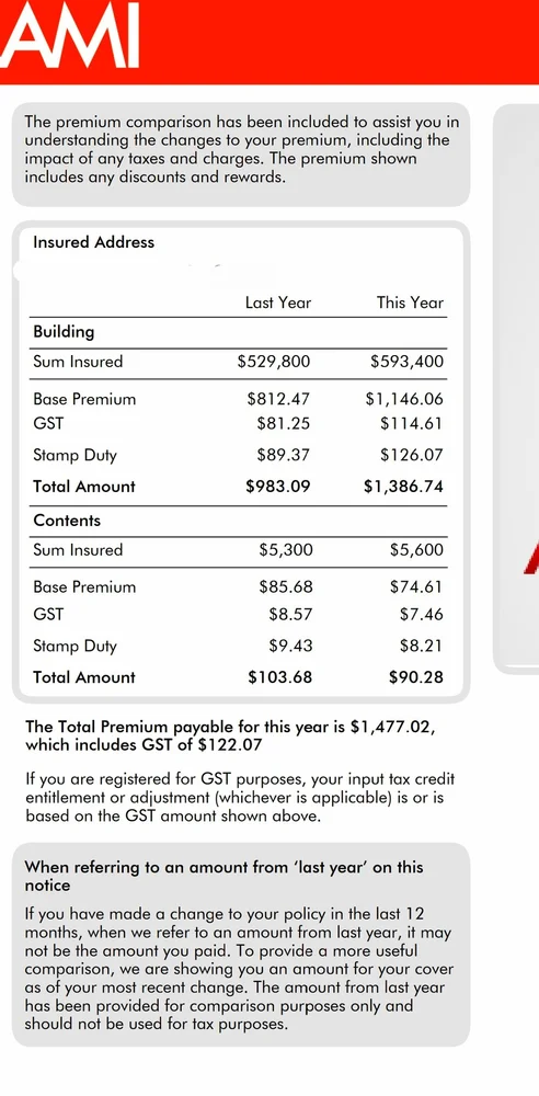 AAMI Home & Contents Insurance reviews | ProductReview.com.au