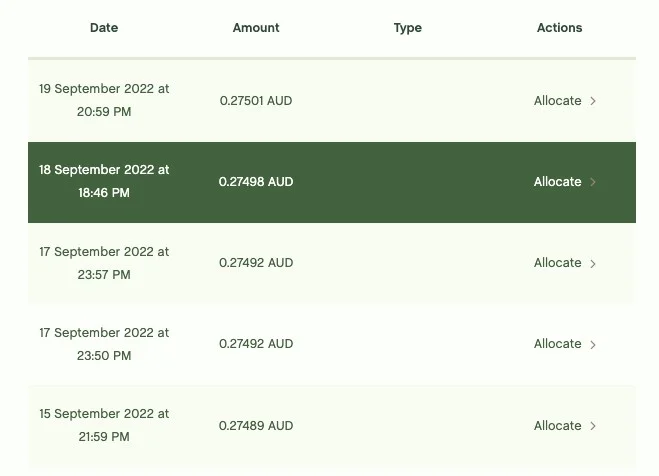 Blossom App reviews | ProductReview.com.au