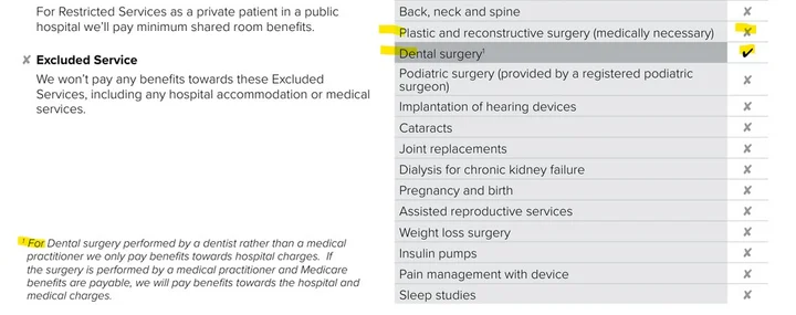 ahm Health Insurance reviews | ProductReview.com.au