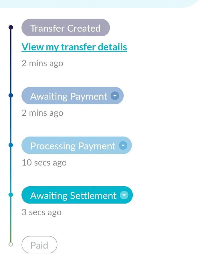 OrbitRemit reviews | ProductReview.com.au