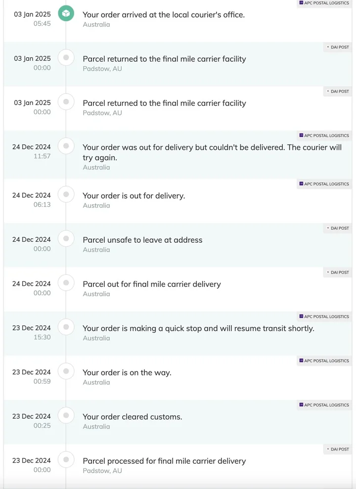 DAI Post reviews | ProductReview.com.au