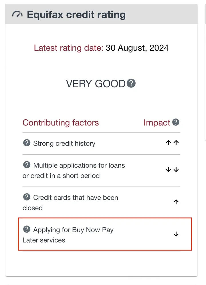 NAB Buy Now Pay Later reviews | ProductReview.com.au